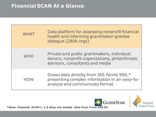GuideStar Demo (06/26/12) - Financial SCAN for Grantmakers | PPT