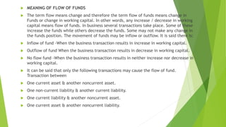 Fund Flow Analysis PPT for mba students | PPT