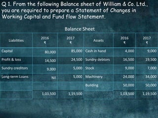 Fund flow staement | PPT