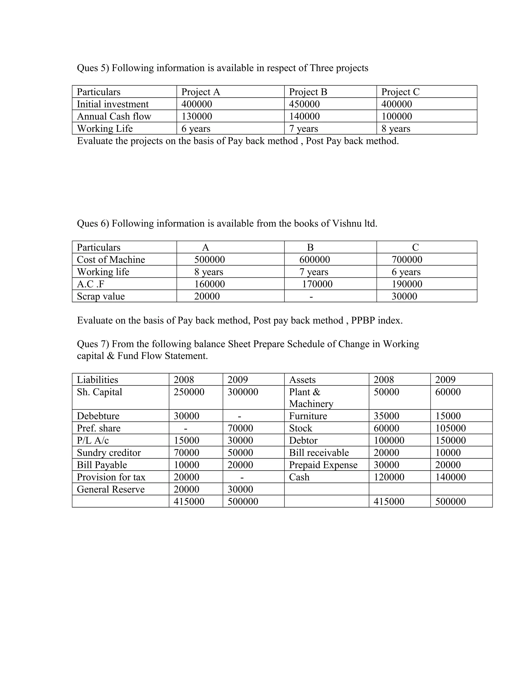 Fund flow statement | DOC | Business Accounting & Finance | Business