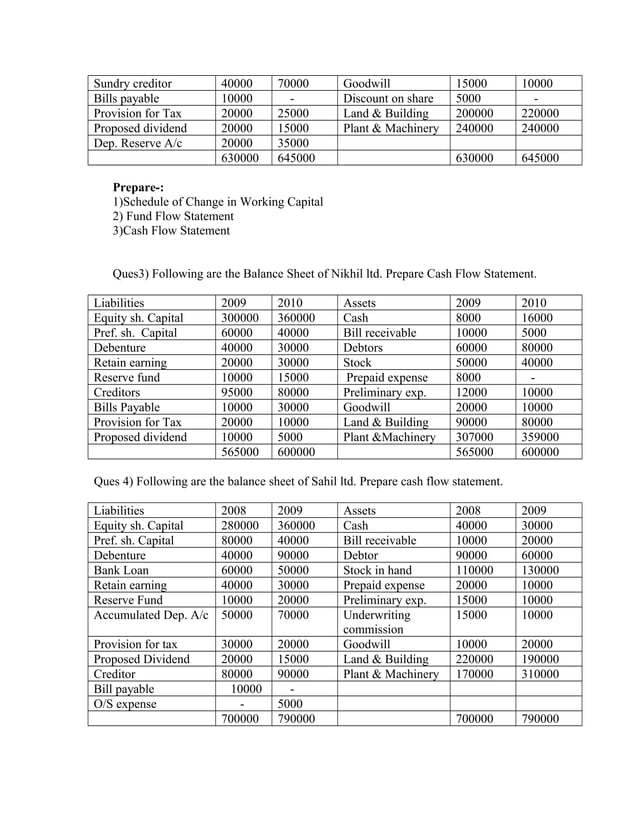 Fund flow statement | PDF