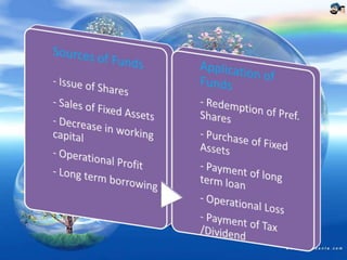 Fund flow statement | PPTX