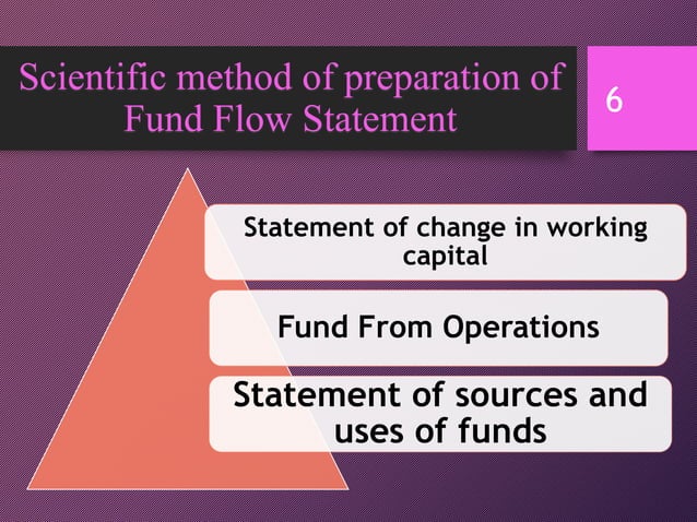 FUND FLOW STATEMENT | PPT