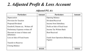 Fund Flow Statement MBA | PPTX