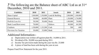 Fund Flow Statement with Example | PPTX