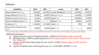 Fund Flow Statement with Example | PPTX