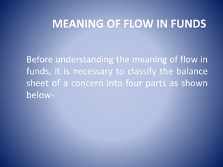 Fund flow statement.pptx
