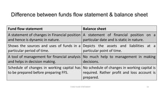 Fund flow statement intro | PPT