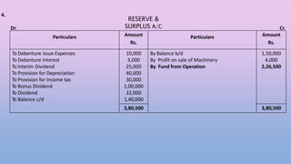 FUND FLOW STATEMENT MATERIALS PPT.pptx
