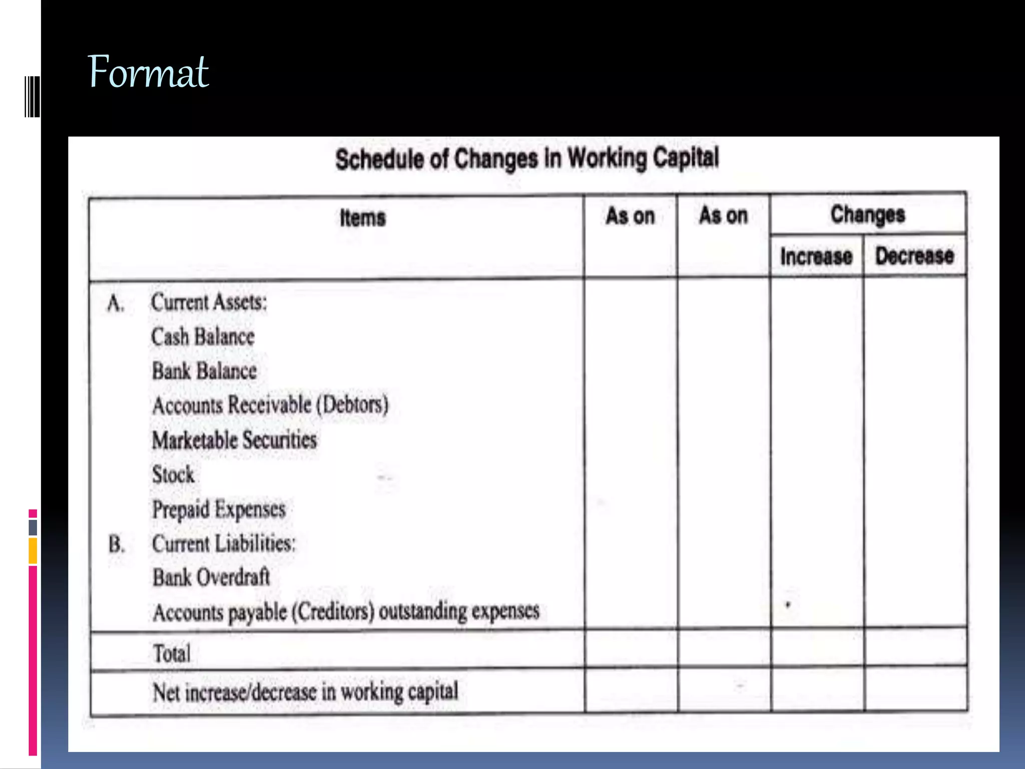 Fund flow statement ppt | PPTX