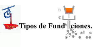 Fundiciones_y_moldeo.ppt