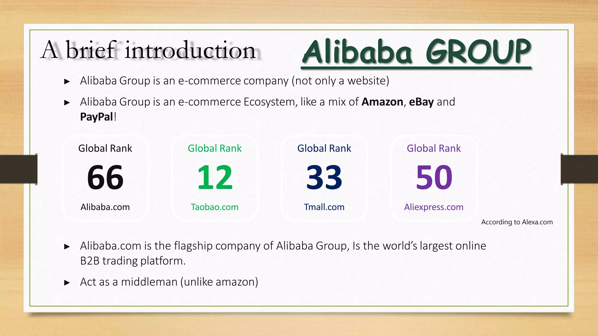 Funding and products of Alibaba.pptx