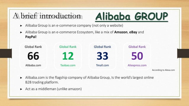 Funding and products of Alibaba.pptx