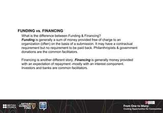 Funding & Financing Community Enterprise | PPT