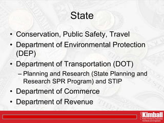 Funding GIS Projects (EPAN09) | PPTX