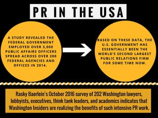 Nathan Sproul on Funding More Public Affairs and Less Government ...