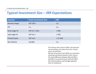 Funding of early stage companies | PPT