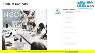Funding Project Proposal PowerPoint Presentation Slides | PDF