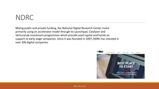 Funding Your Game | PPT