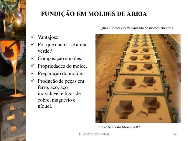 Fundição