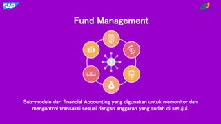 Fund management sap | PPTX
