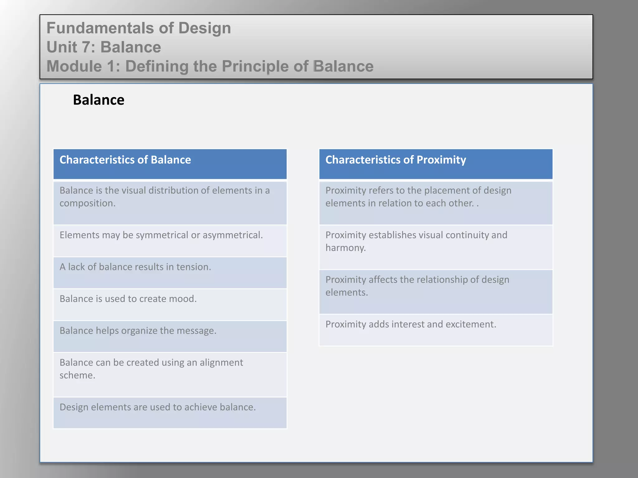 Fund of design unit 7 module 1 defining the principles of balance | PPT