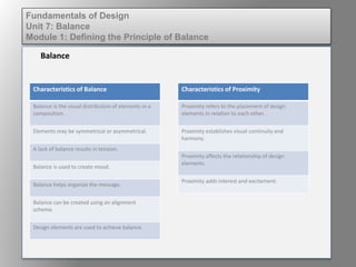 Fund of design unit 7 module 1 defining the principles of balance | PPT