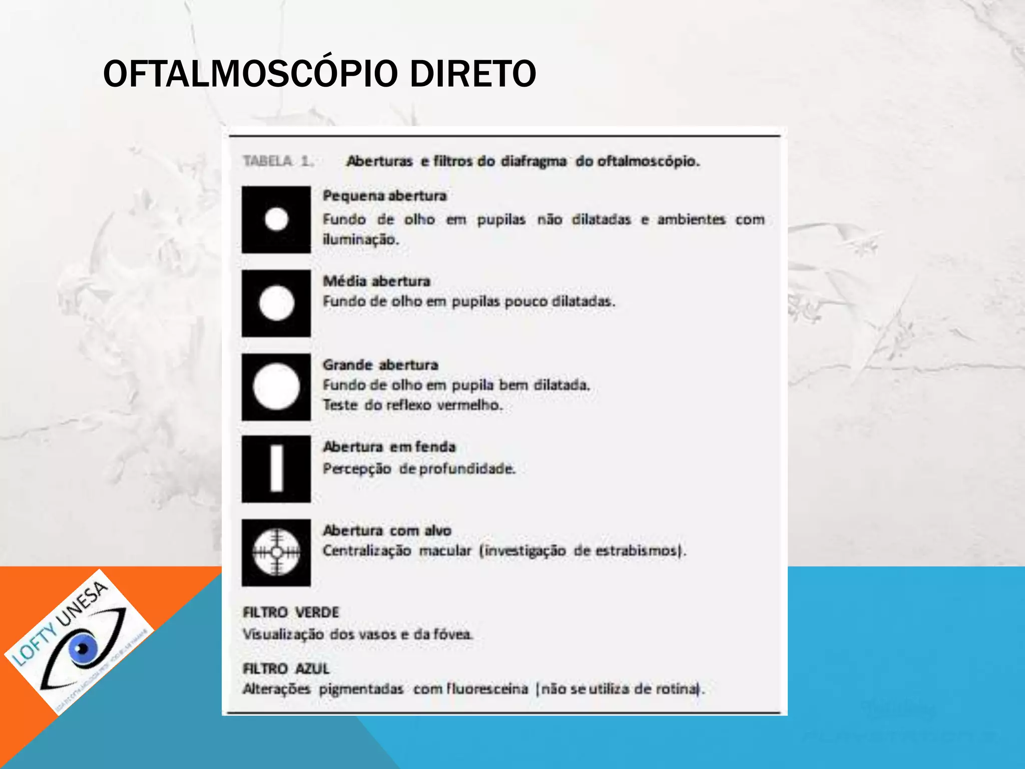 Fundoscopia direta | PPTX | Eye and Vision Conditions | Diseases and ...