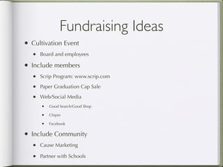 Fundraising | PPT