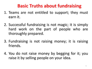 Fundraising concepts | PPTX