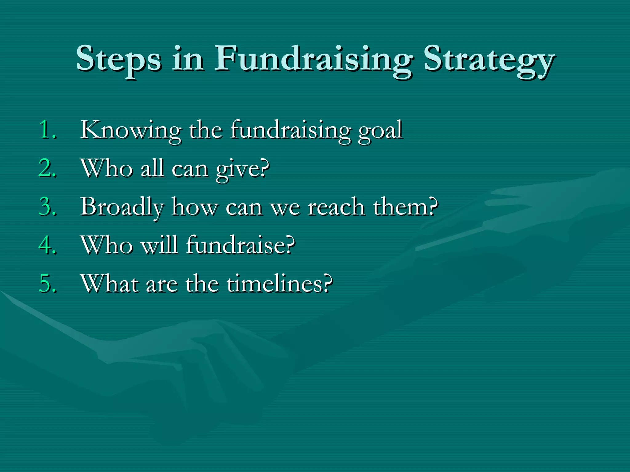 Fundraising Strategy | PPT