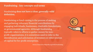 Fundraising and managing risk.pdf