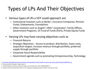 Venture Capital Fund's Fundraising Checklist | PPT
