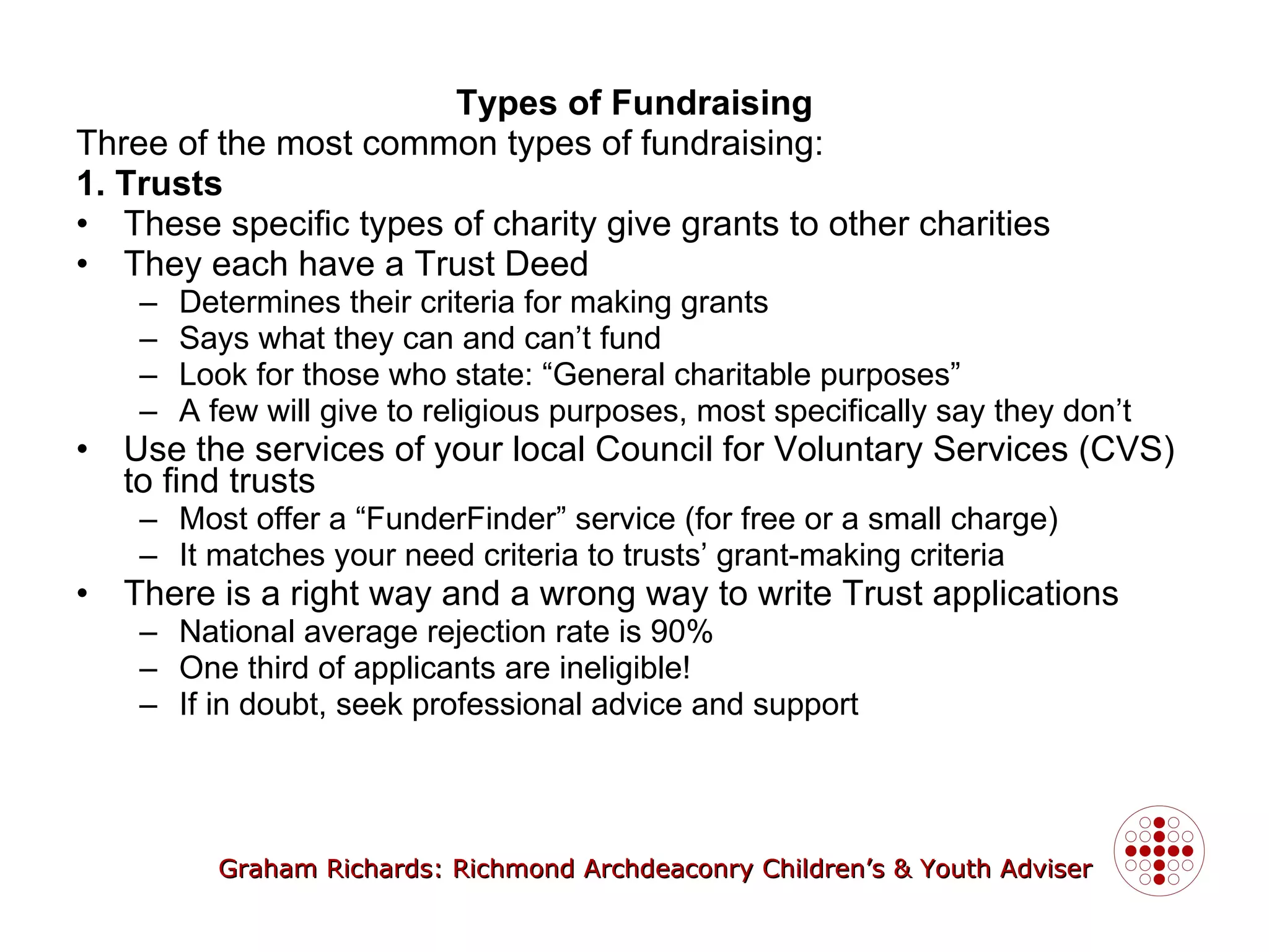Fundraising for churches | PPT