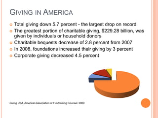 Fundraising For Pagan Organizations 2010 Nnv | PPTX