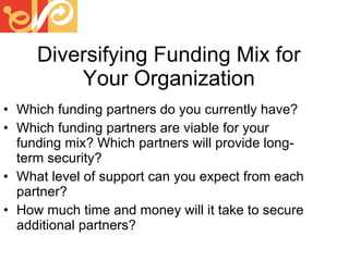 Intro to Fundraising Planning | PPT