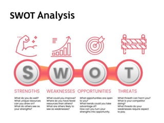 Fund raising strategic plan | PPT