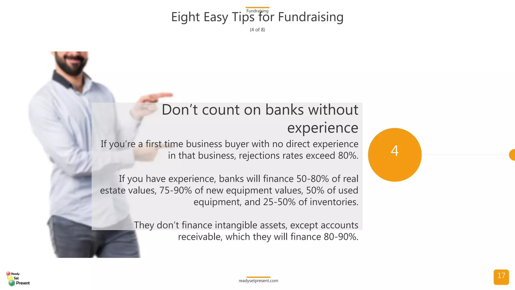 Fundraising (Comprehensive) PowerPoint Presentation 155 slides with 2 ...