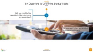 Fundraising (Comprehensive) PowerPoint Presentation 155 slides with 2 ...