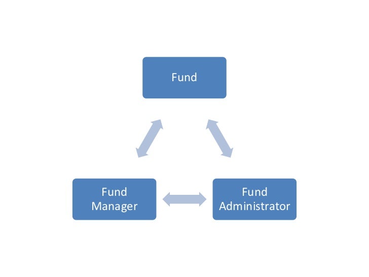 Funds administration overview