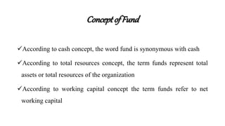 Bank Funds & Liquidity Management | PPTX