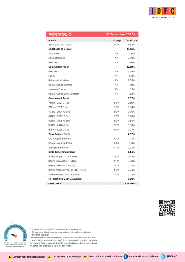 IDFC Low Duration Fund_Fund spotlight | PDF