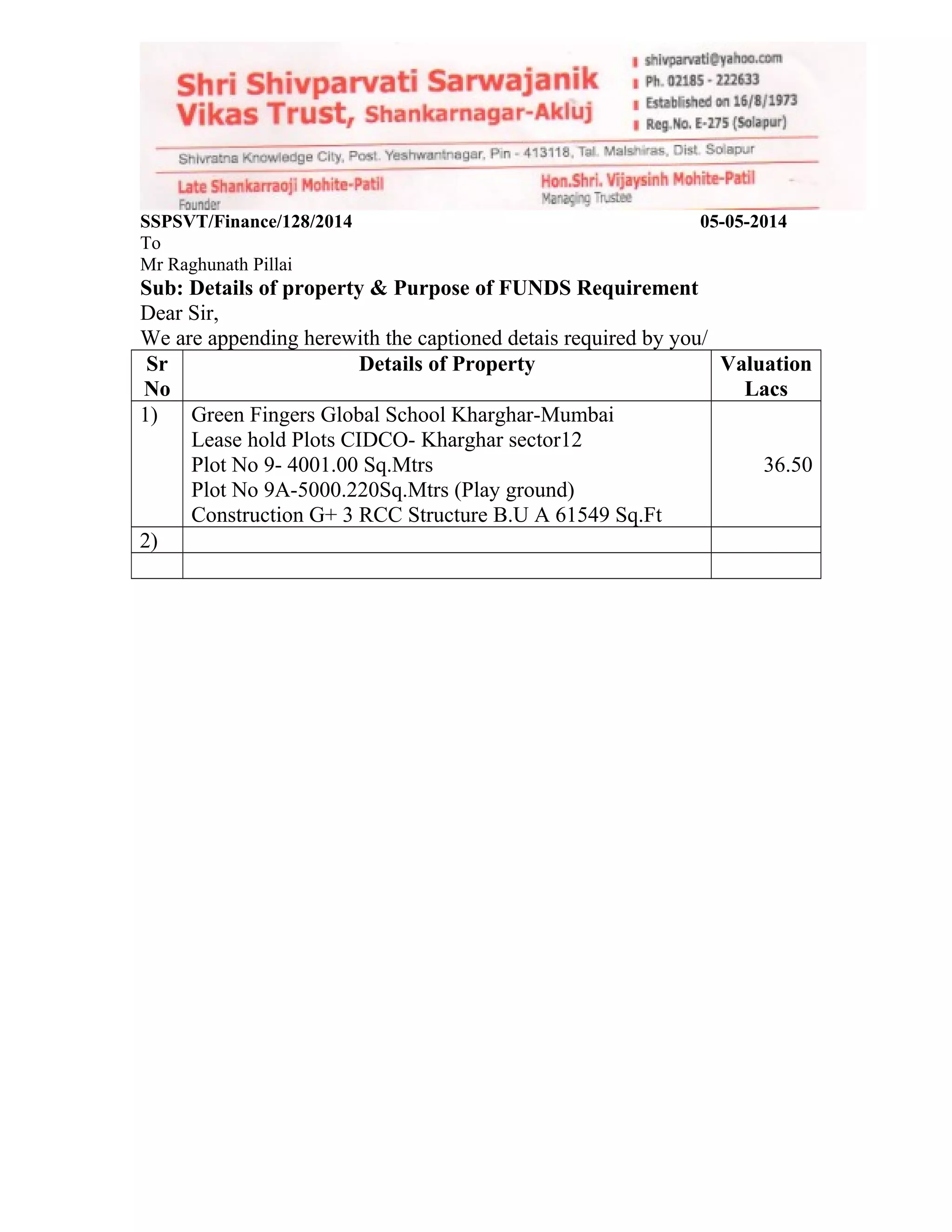Funds proposal | DOC