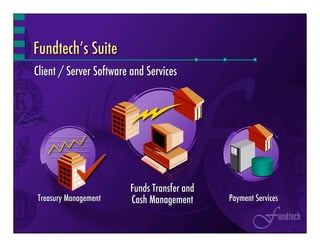 Fundtech | PDF