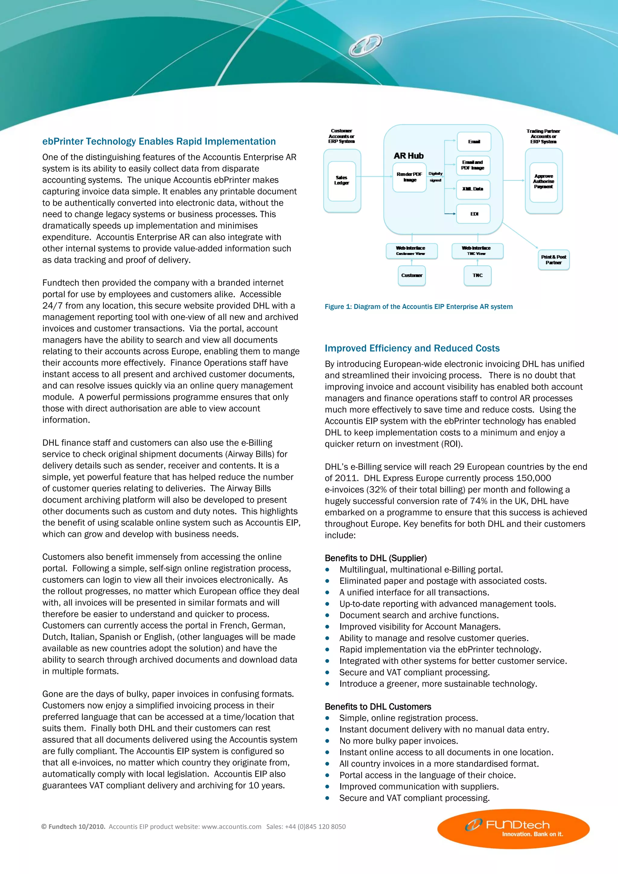 Fundtech EIP Case Study: DHL E-billing | PDF
