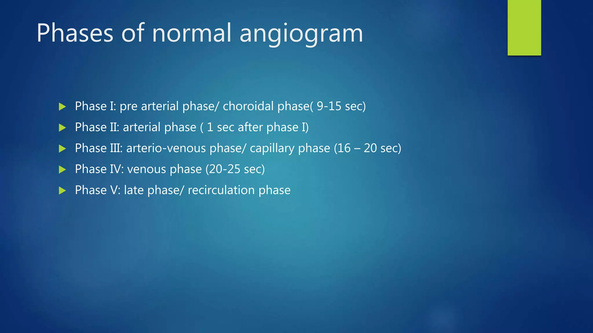 Fundus fluorescein angiography | PPTX