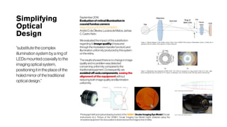 Optical Designs for Fundus Cameras | PDF