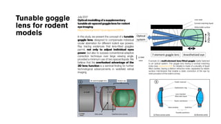 Optical Designs for Fundus Cameras | PDF