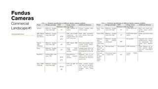 Optical Designs for Fundus Cameras | PDF