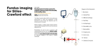 Optical Designs for Fundus Cameras | PDF